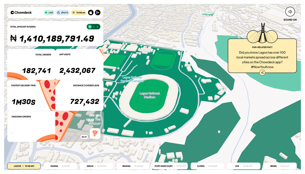 Vendors Processed ₦1.4 Billion on Chowdeck During The Big Black Friday ...
